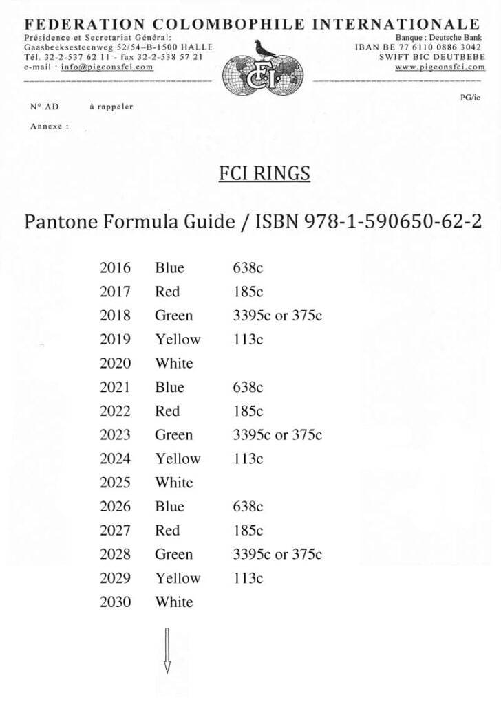 The Royal Pigeon Racing Association | FCI Ring Colours from 2016